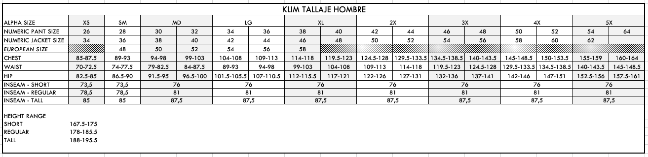 Guia de tallaje KLiM